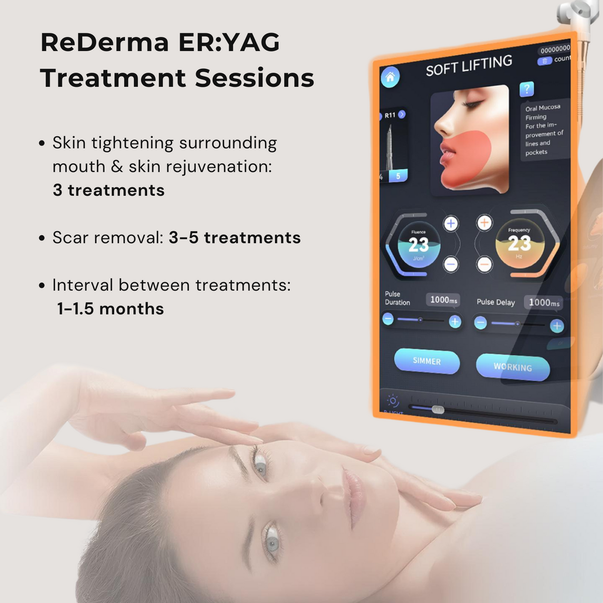 ReDerma ER Superior Absorption Erbium Laser | Best Laser Skin ...